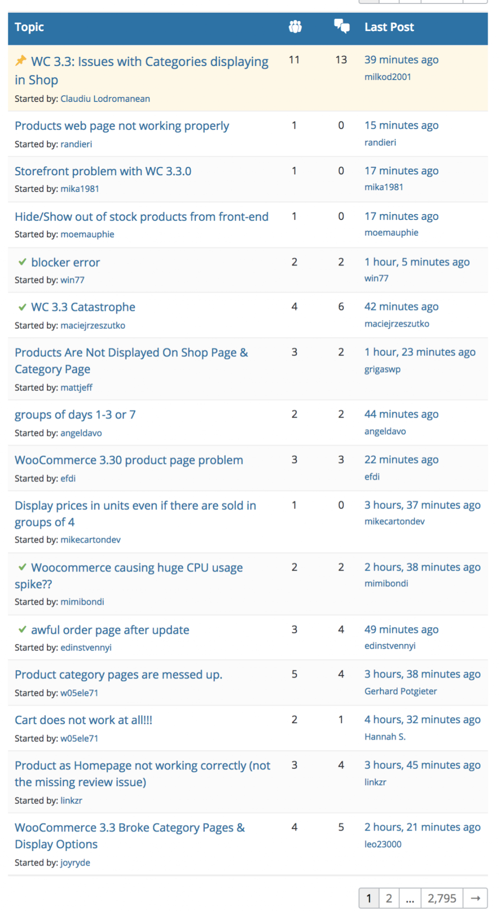 How To Update Woocommerce Properly Without Breaking Your Online Store