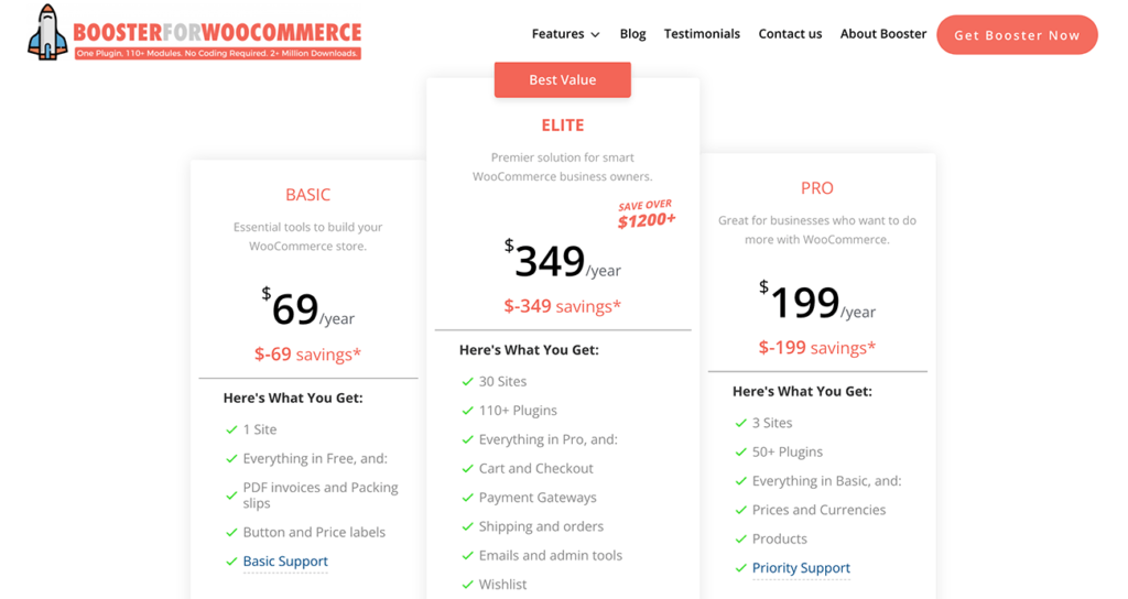 Best WooCommerce Upsell Plugins - CommerceGurus