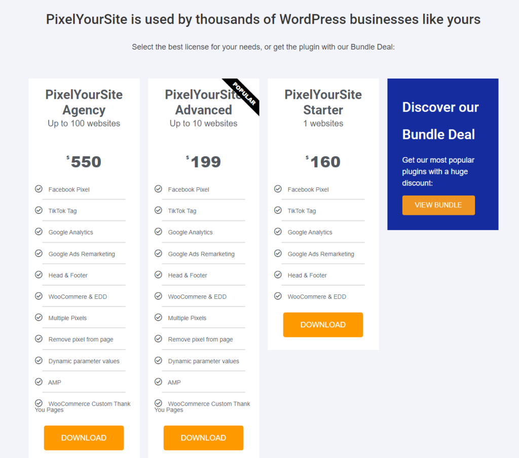 PixelYourSite Review - CommerceGurus