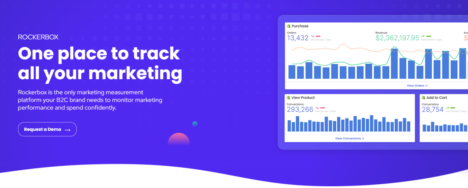 Rockerbox Review - CommerceGurus