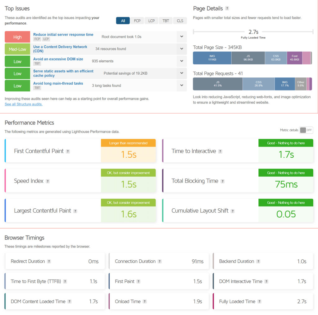 WP Rocket Review - Improve WordPress Performance With Ease - CommerceGurus
